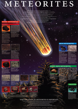 Meteorite Poster